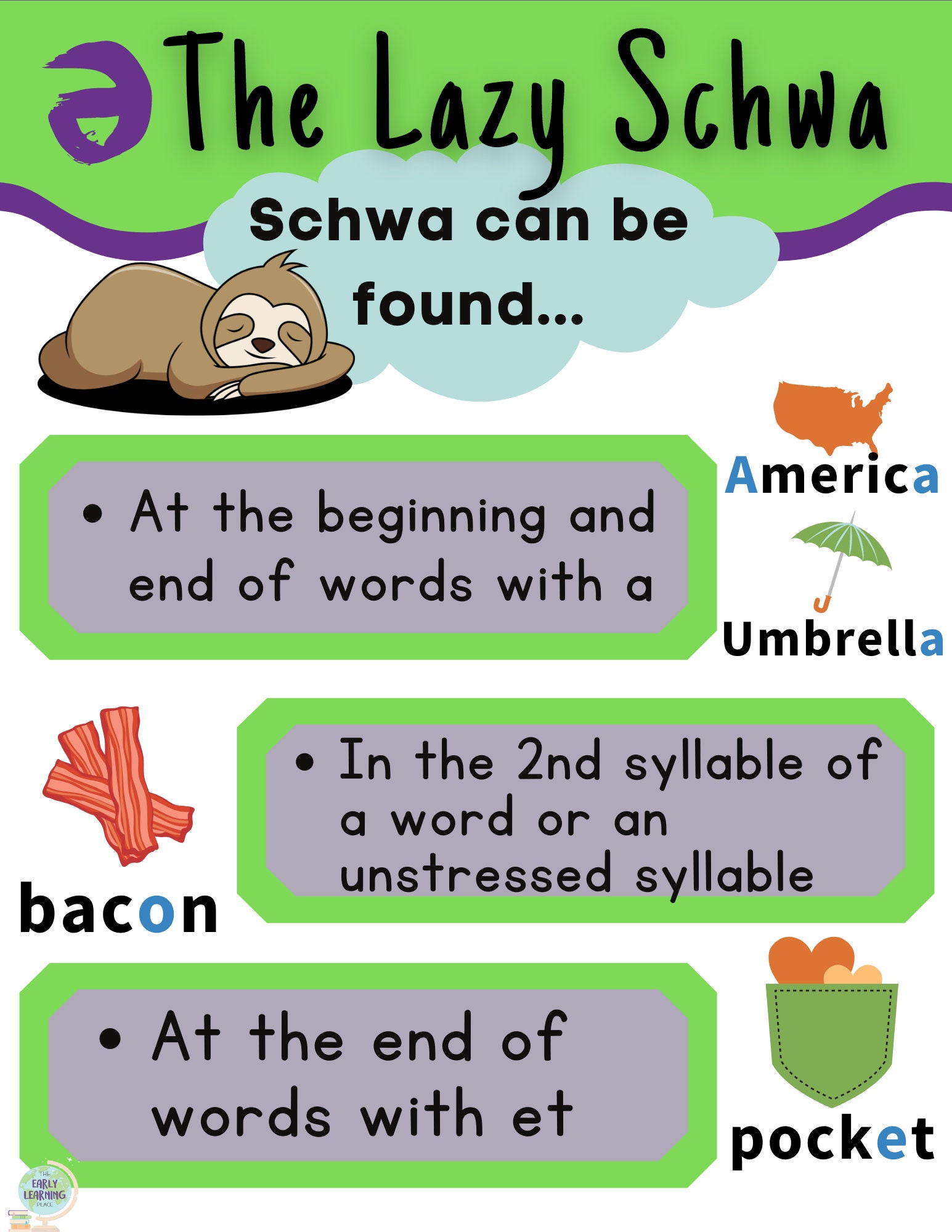 The Lazy Schwa Poster and Activities - Etsy