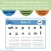 Digraph Wh Poster, Word Cards, and Activities | Science of Reading - Etsy