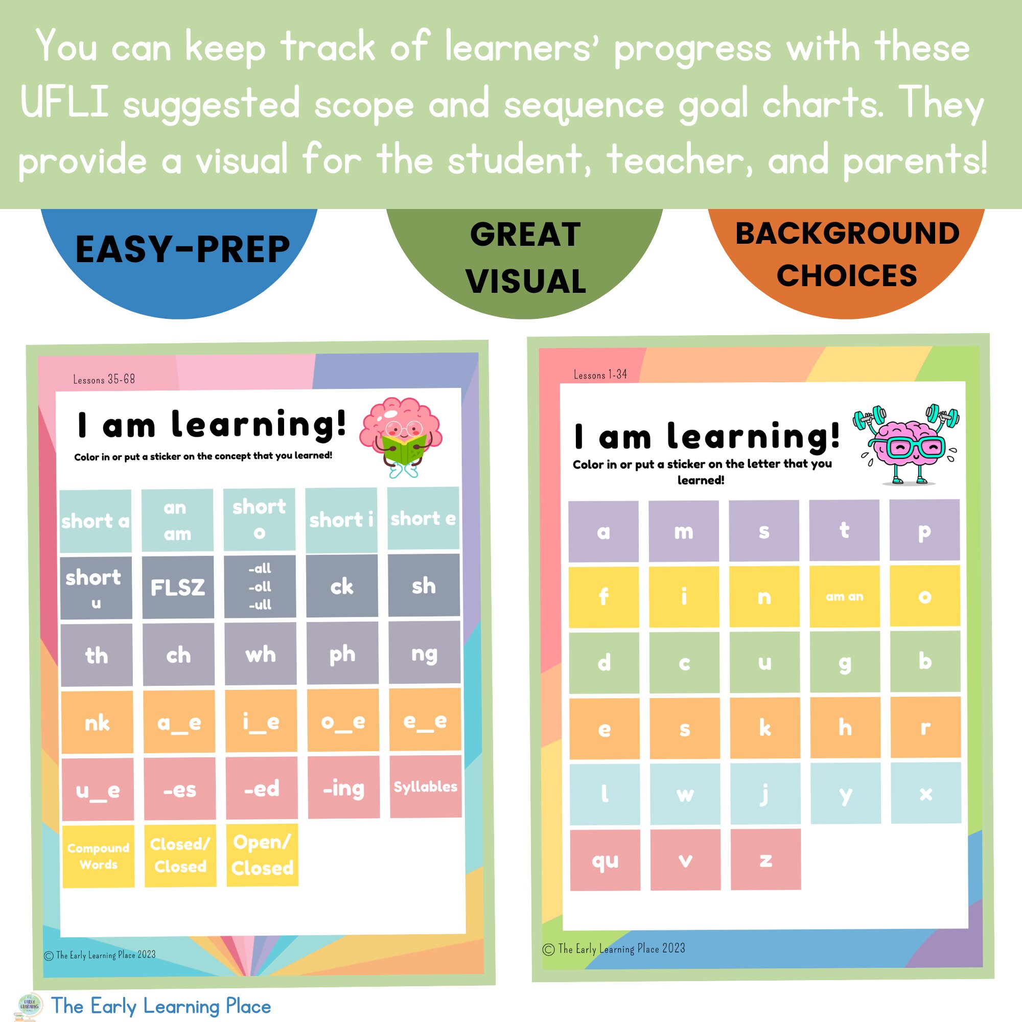 Reading Goal and Motivational Charts UFLI Inspired - Etsy