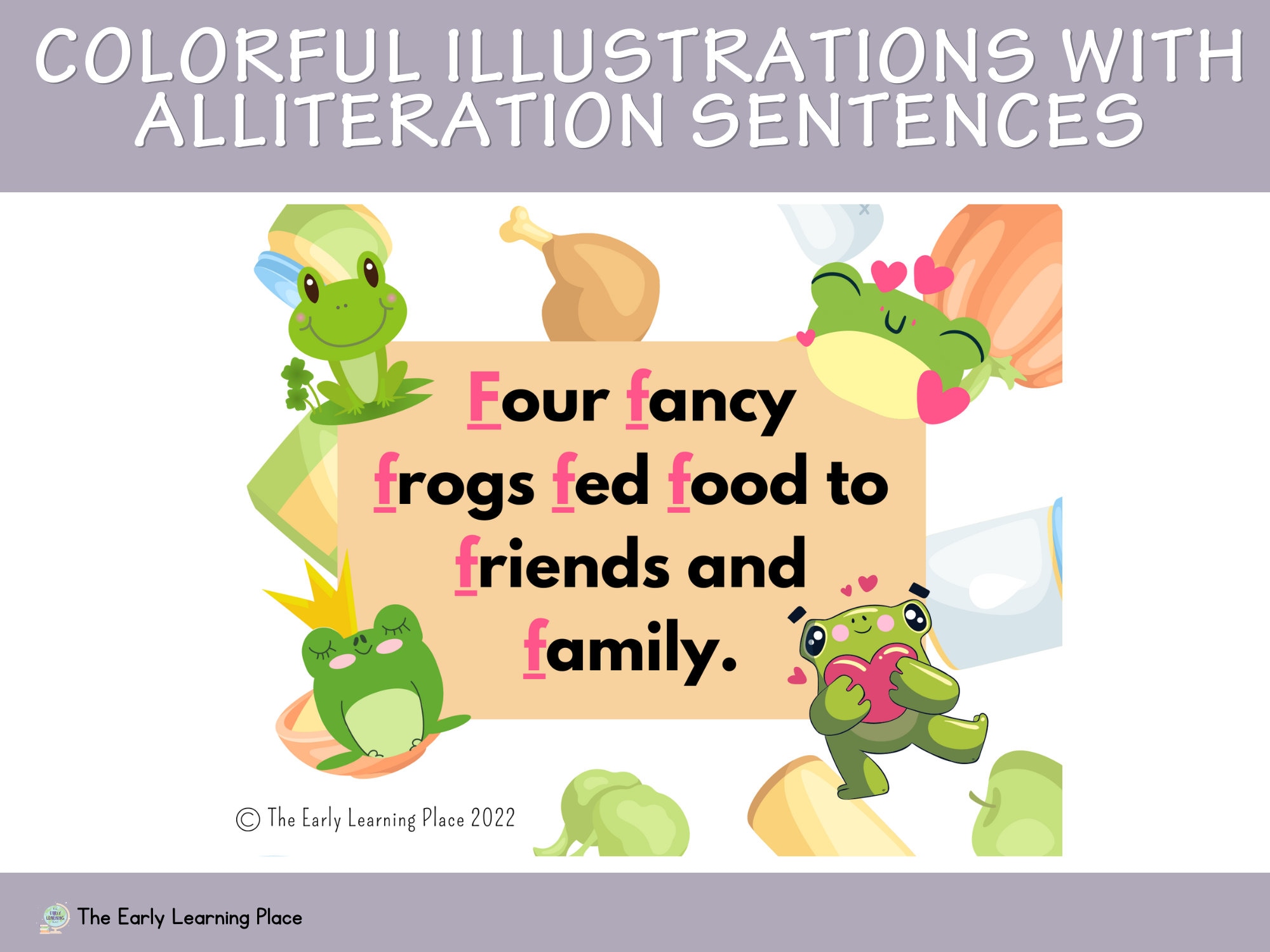 Alphabet Alliteration Posters for Letter Sounds Phonological Awareness ...