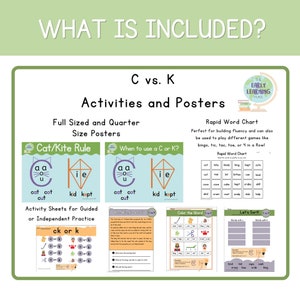 C Vs. K Posters and Activities | Cat/kite Rule | Spelling Rules ...