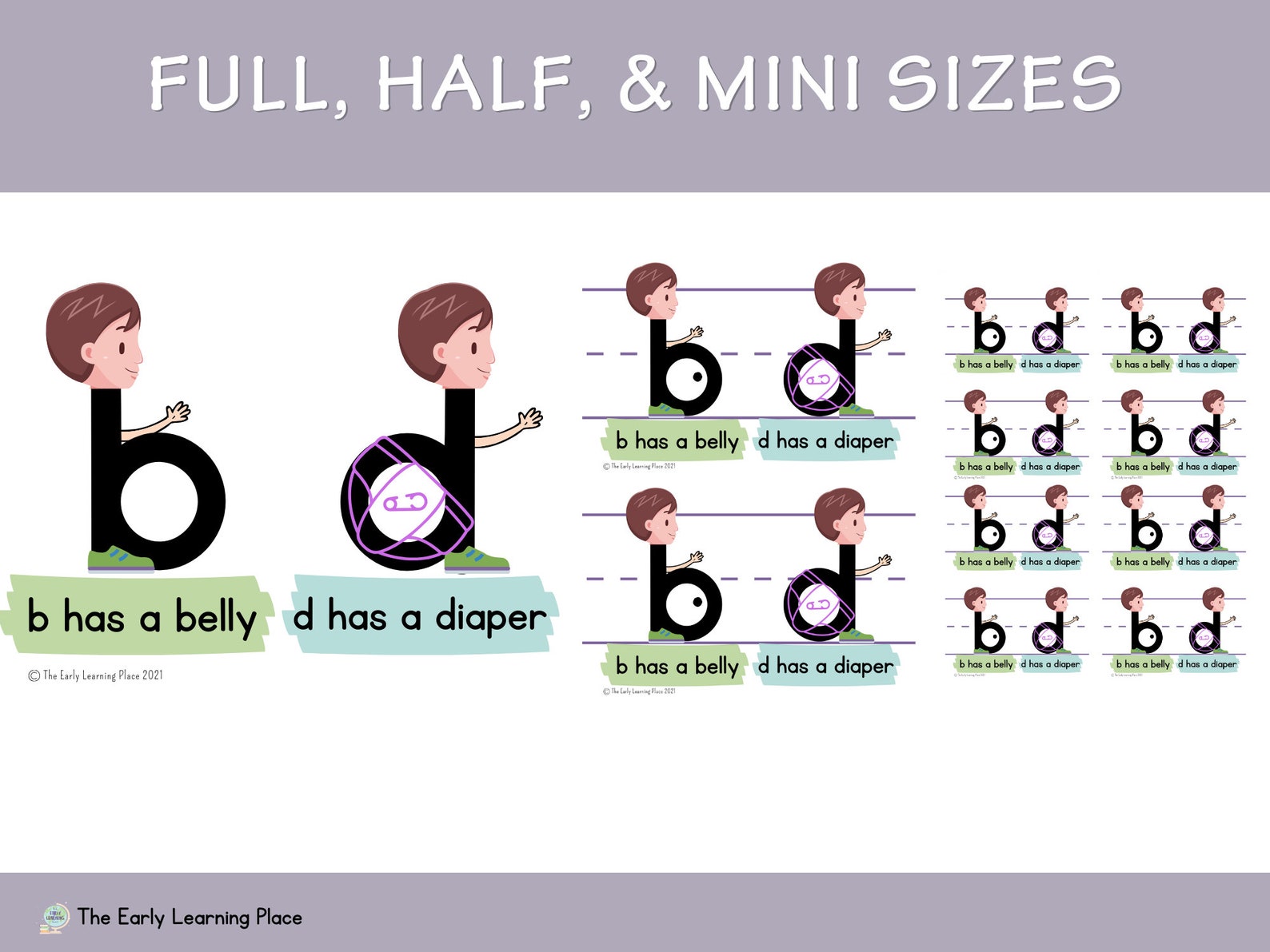 B and D Posters for Letter Reversals | B and D Letter Formation Anchor ...