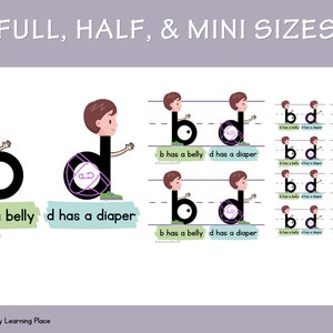 B and D Posters for Letter Reversals | B and D Letter Formation Anchor ...