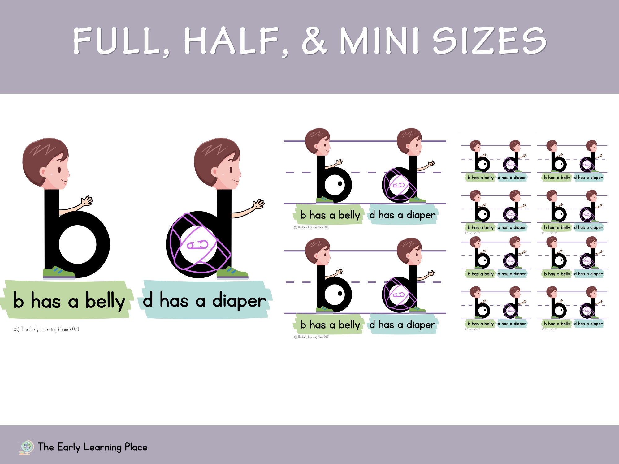 B and D Posters for Letter Reversals | B and D Letter Formation Anchor ...