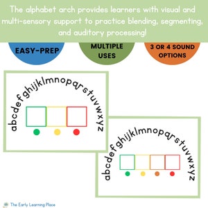Alphabet Arc With Sound Boxes | Letter Knowledge | Blending Board ...
