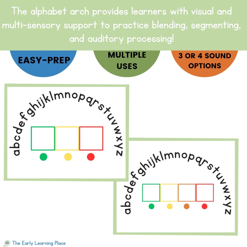 Alphabet Arc With Sound Boxes | Letter Knowledge | Blending Board ...