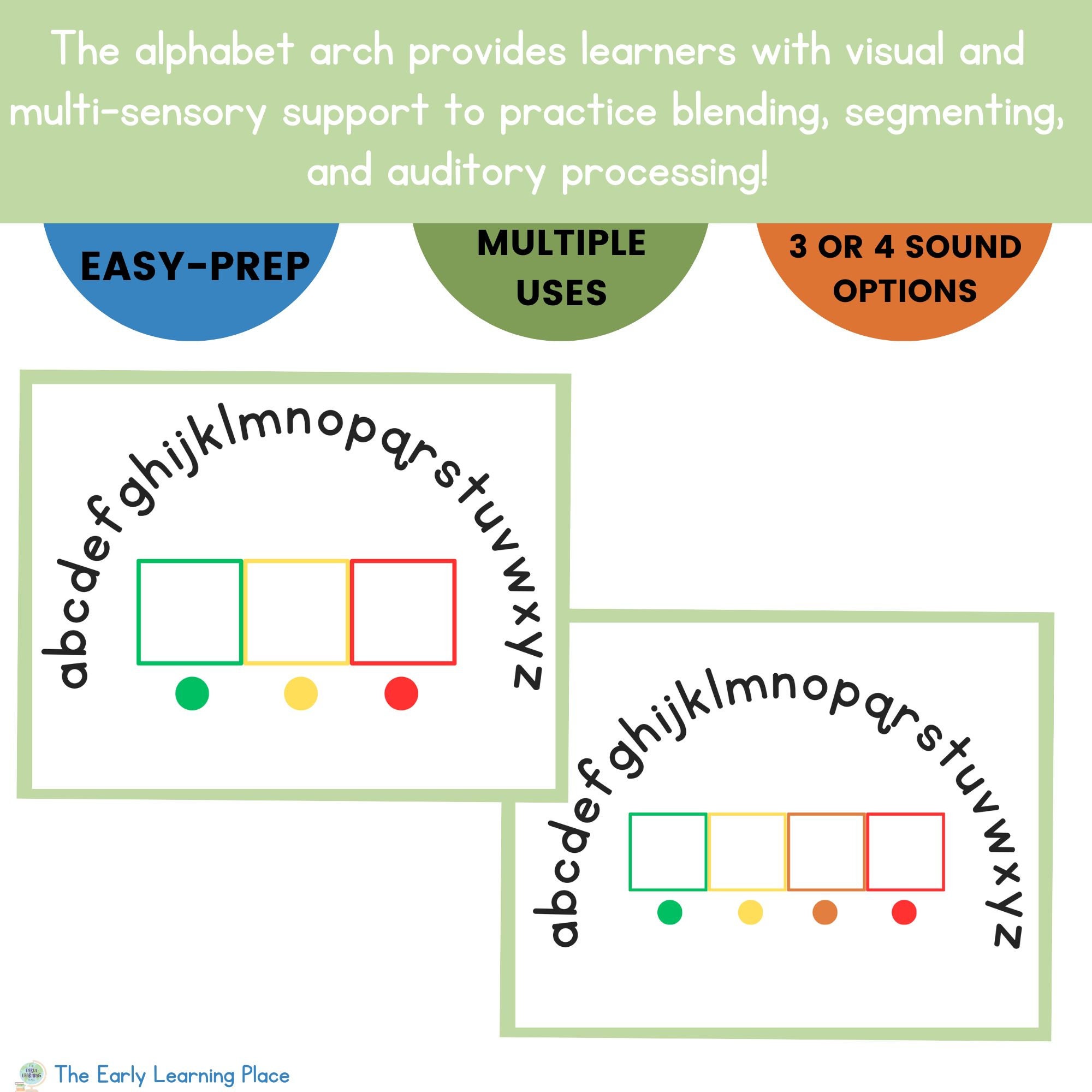 Alphabet Arc With Sound Boxes | Letter Knowledge | Blending Board ...