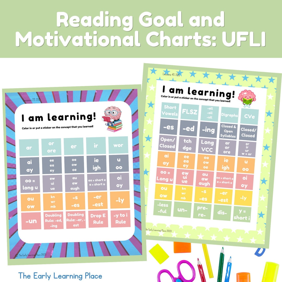 Reading Goal and Motivational Charts UFLI Inspired - Etsy