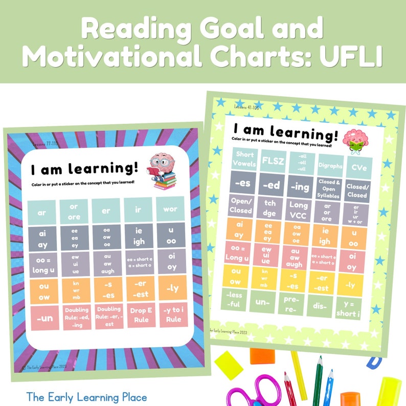 Reading Goal and Motivational Charts (UFLI Inspired) - Etsy