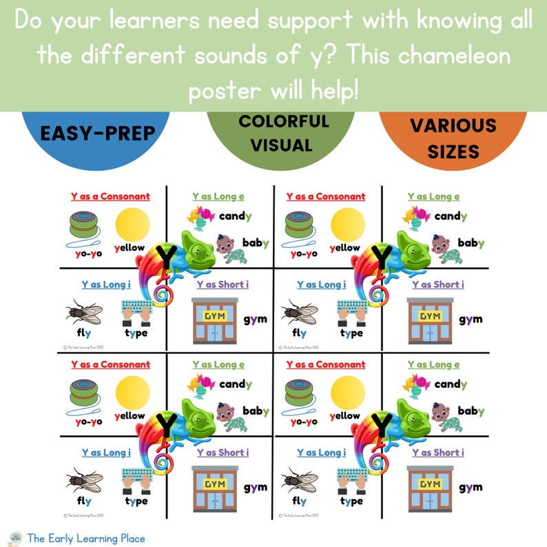 Sounds of Y Chameleon Posters | Orton Gillingham Aligned | Phonics - Etsy