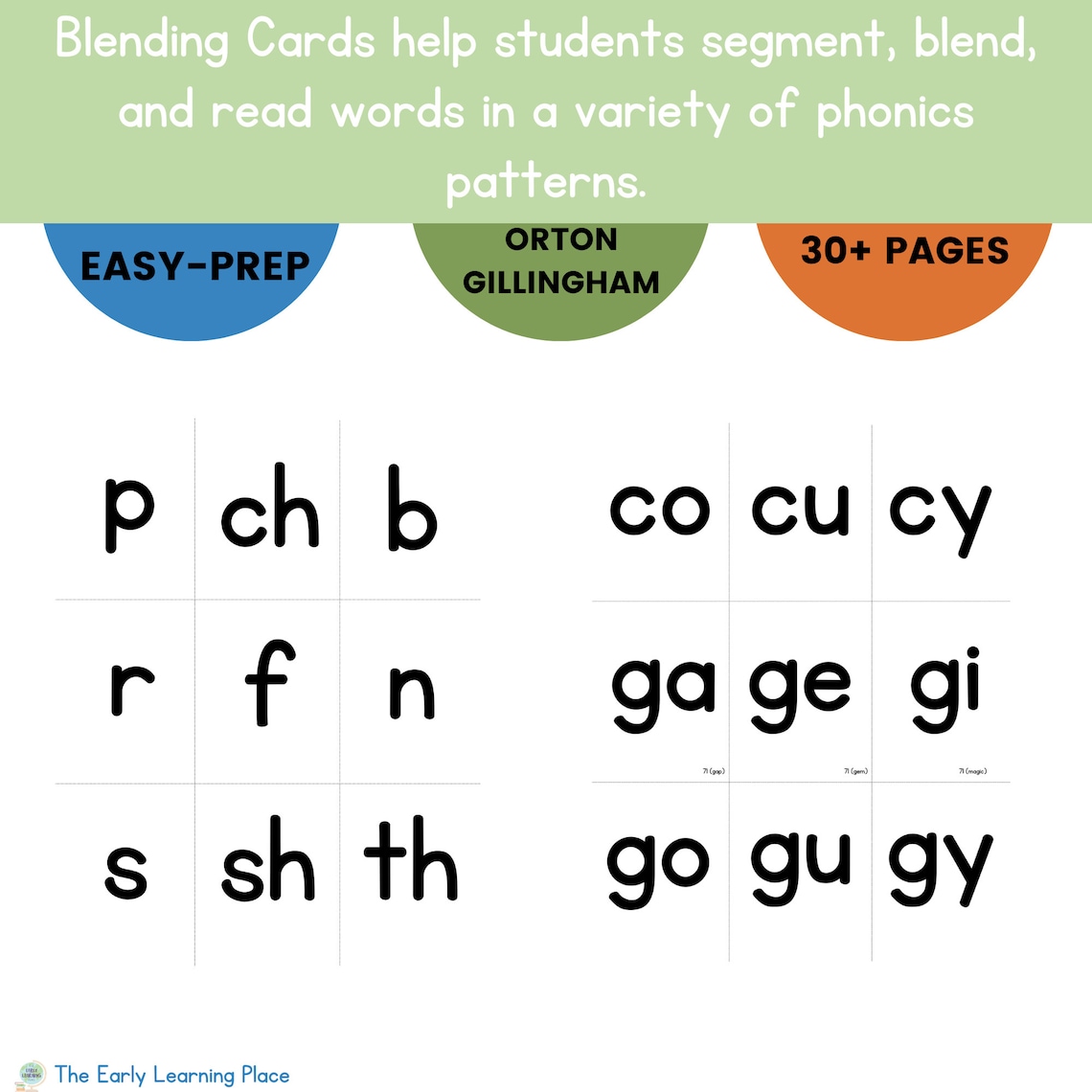 Letter Blending Cards for Blending Drill | Orton Gillingham Aligned ...