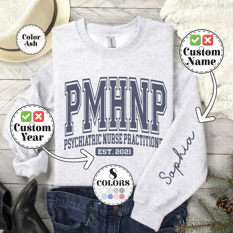 Pmhnp Gift - 60+ Gift Ideas for 2026