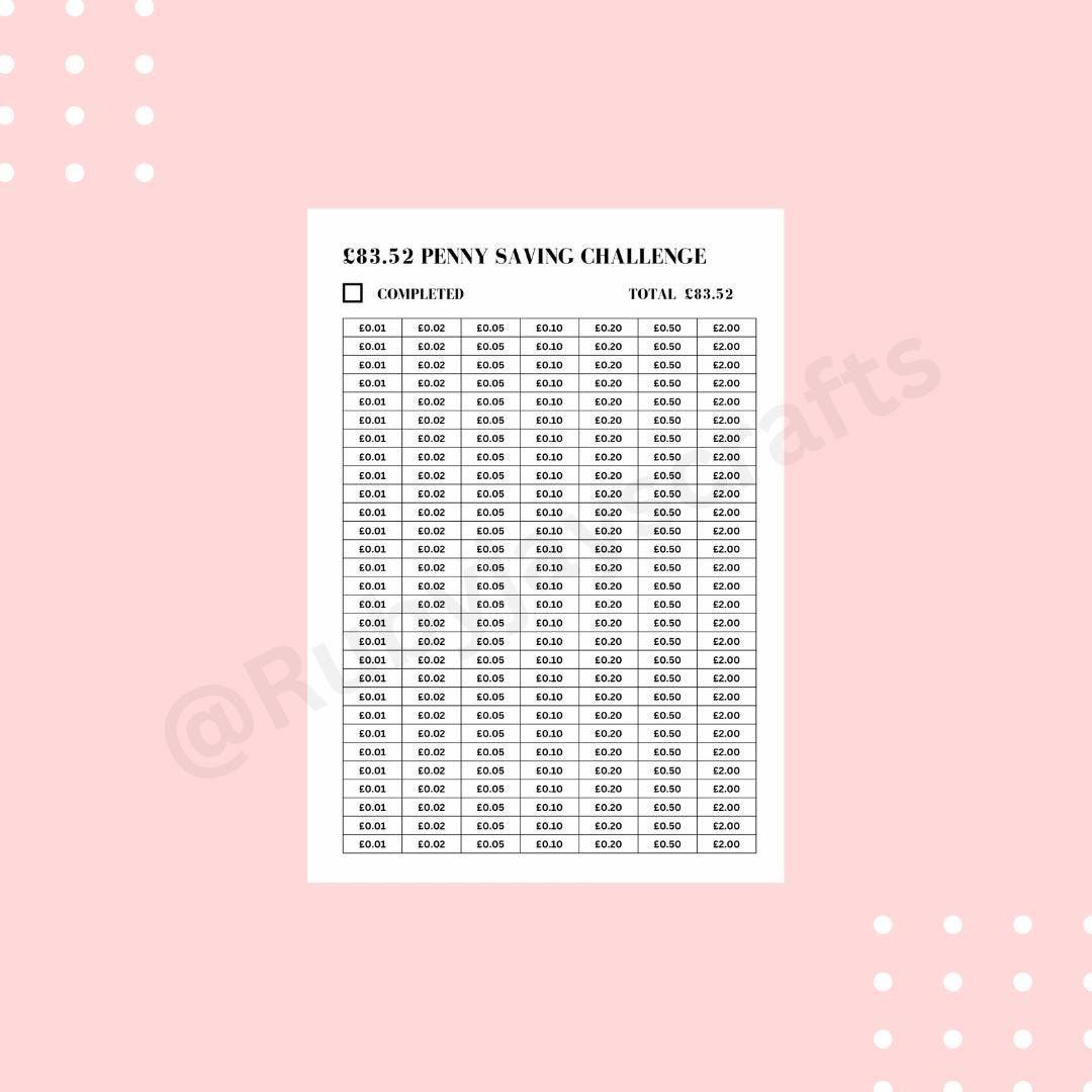 Printable Penny Savings Tracker | Savings Tracker 83.52 Plan | A4 ...