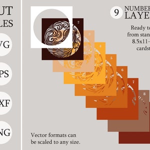 Anime Girl 3D Shadow Box SVG: Layered Mandala Files for Cricut - Etsy