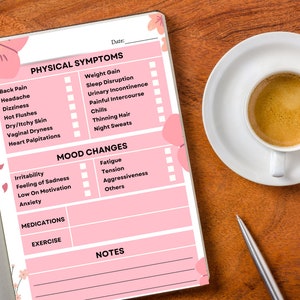 PERIMENOPAUSE SYMPTOM TRACKER - Etsy