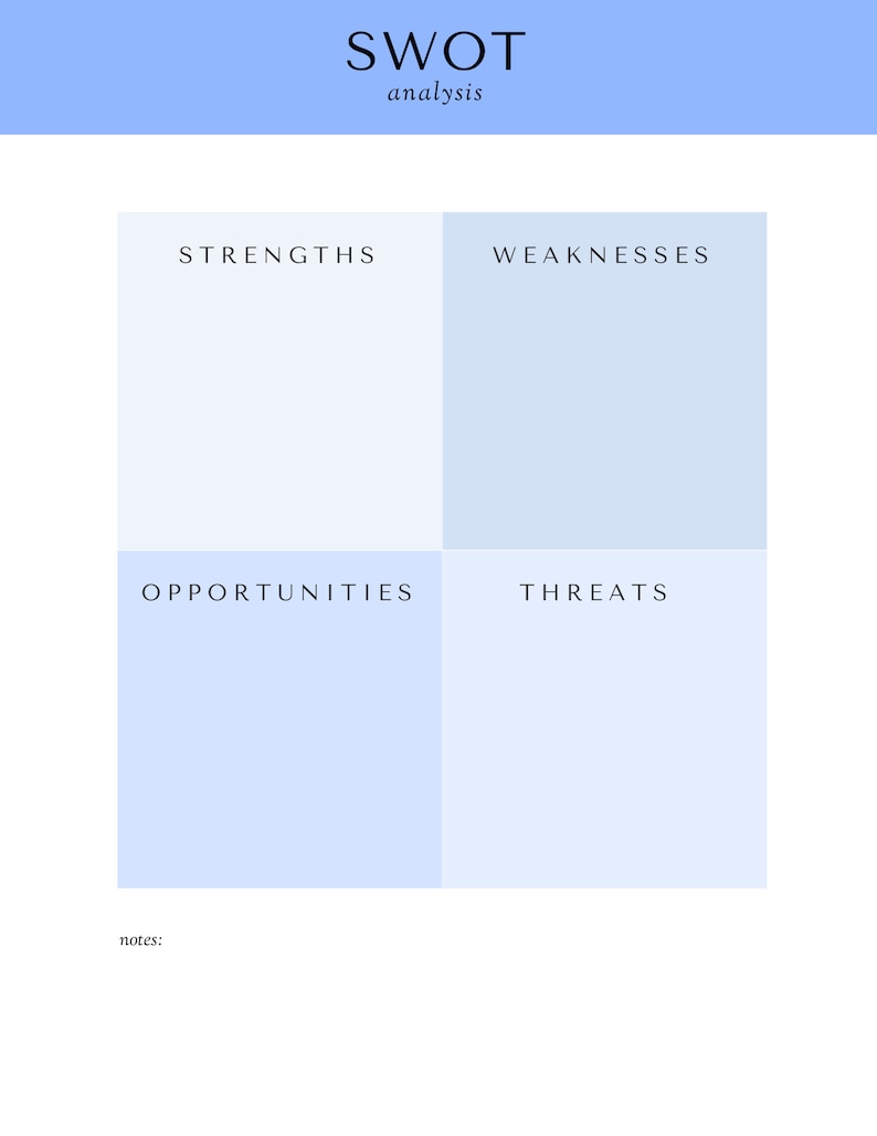 Nonprofit SWOT Analysis Strengths Weaknesses Opportunities Threats You ...