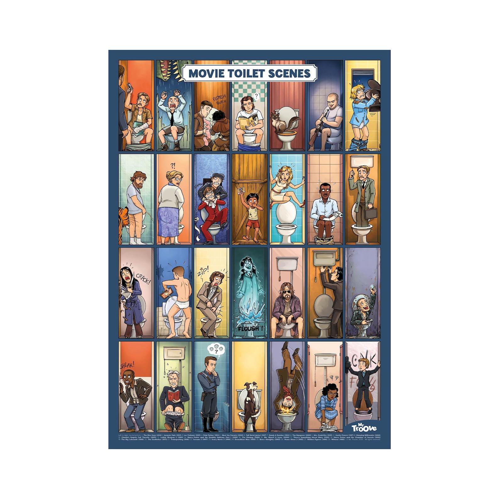 Movie Toilet Scenes, Poster 16.5 X 23.4 In, Guess the Film: WC Edition ...