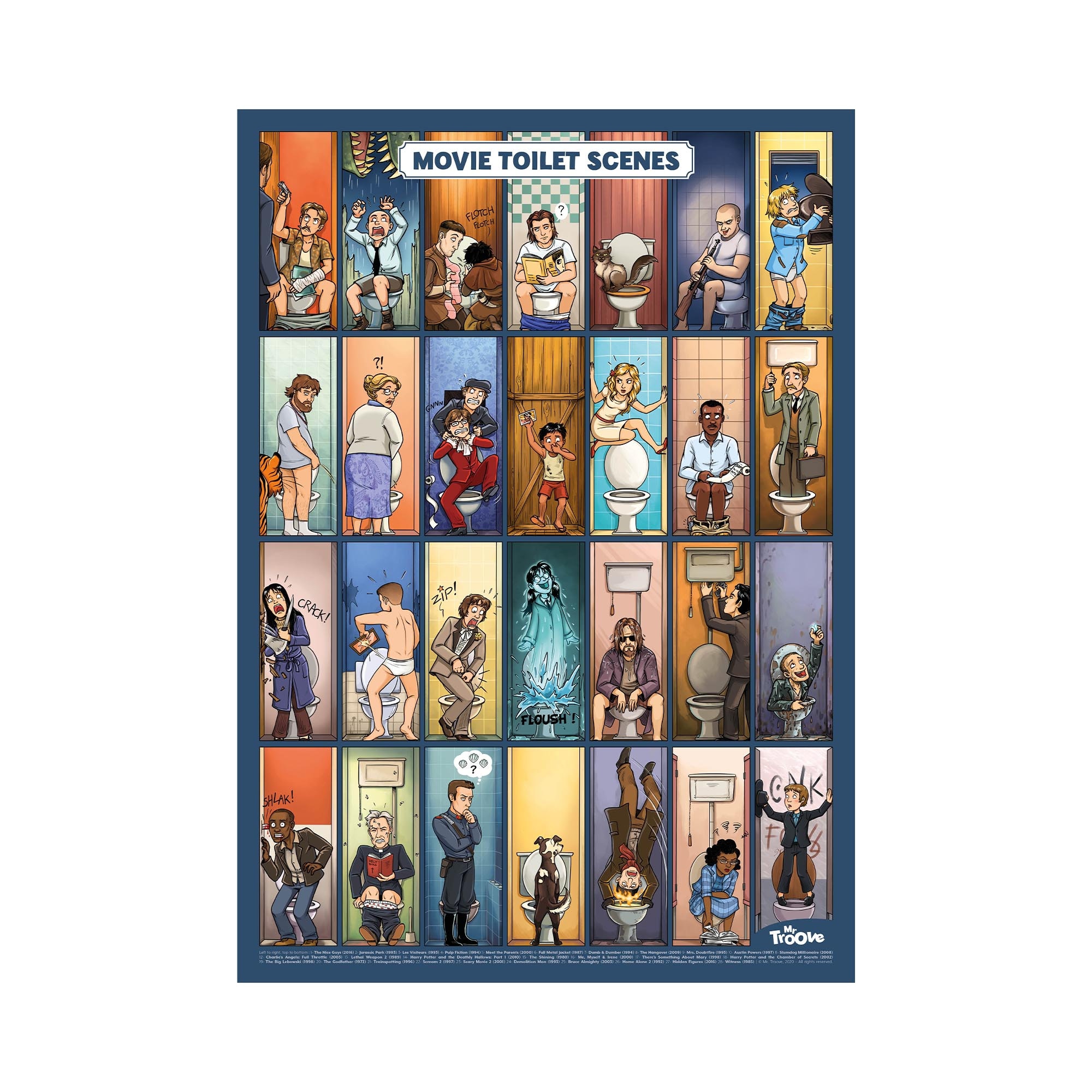 Movie Toilet Scenes Poster 16.5 X 23.4 In Guess the Film: WC - Etsy