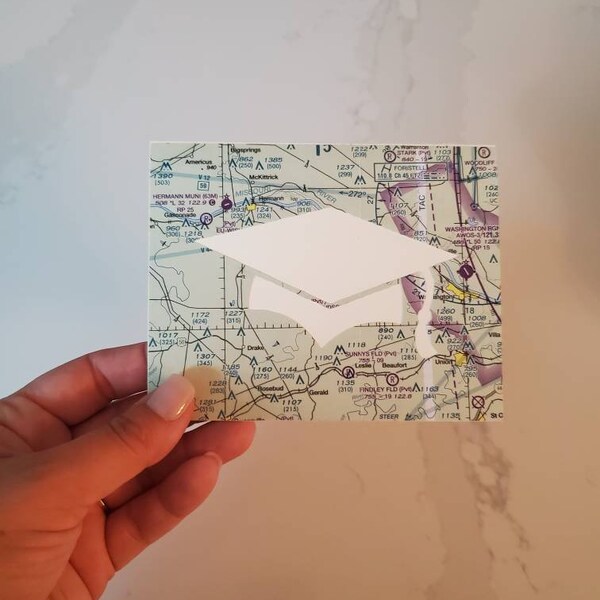 Aviation Birthday Cards - Etsy