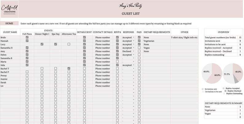 Hen Party Planning Spreadsheet, Digital Hen Party Planner, Hen Do ...