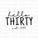 Hello Thirty - Est. 1995 Birthday SVG/PNG Digital Design - Etsy