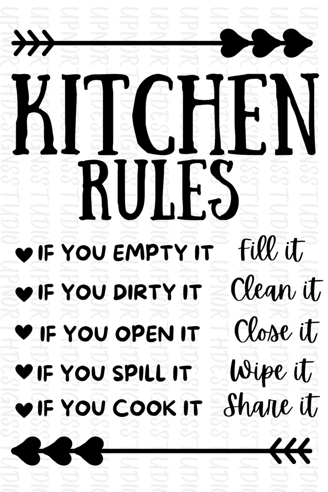 Kitchen Rules Digital SVG/PNG Download - Etsy
