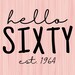 Hello Eighteen Est. 2006 Birthday SVG/PNG Digital Design - Etsy