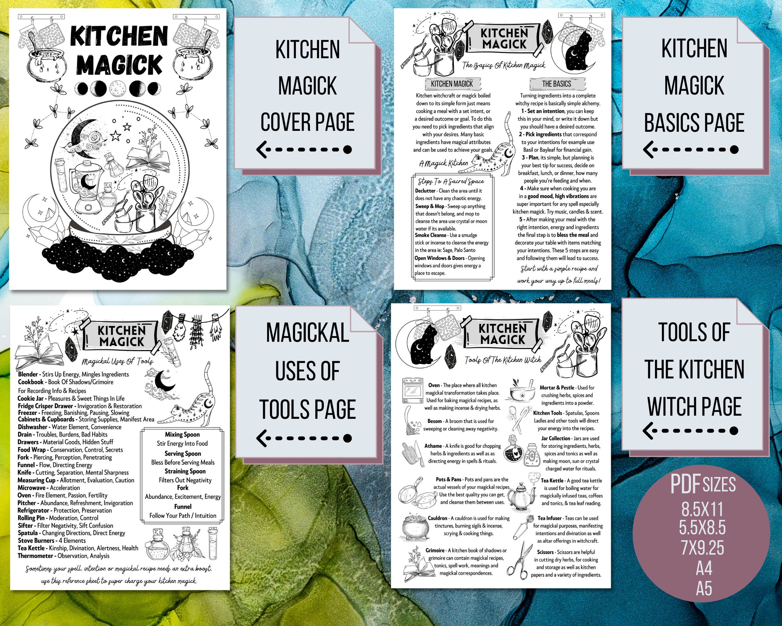 Kitchen Magick Pages for Beginners, Basics of Witchcraft, Spell Recipe ...