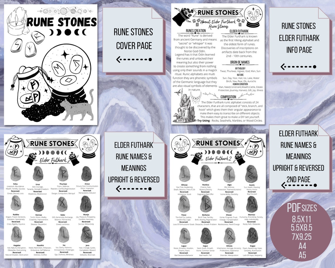 Rune Stone Divination for Beginners, Basics of Runes, Elder Futhark ...