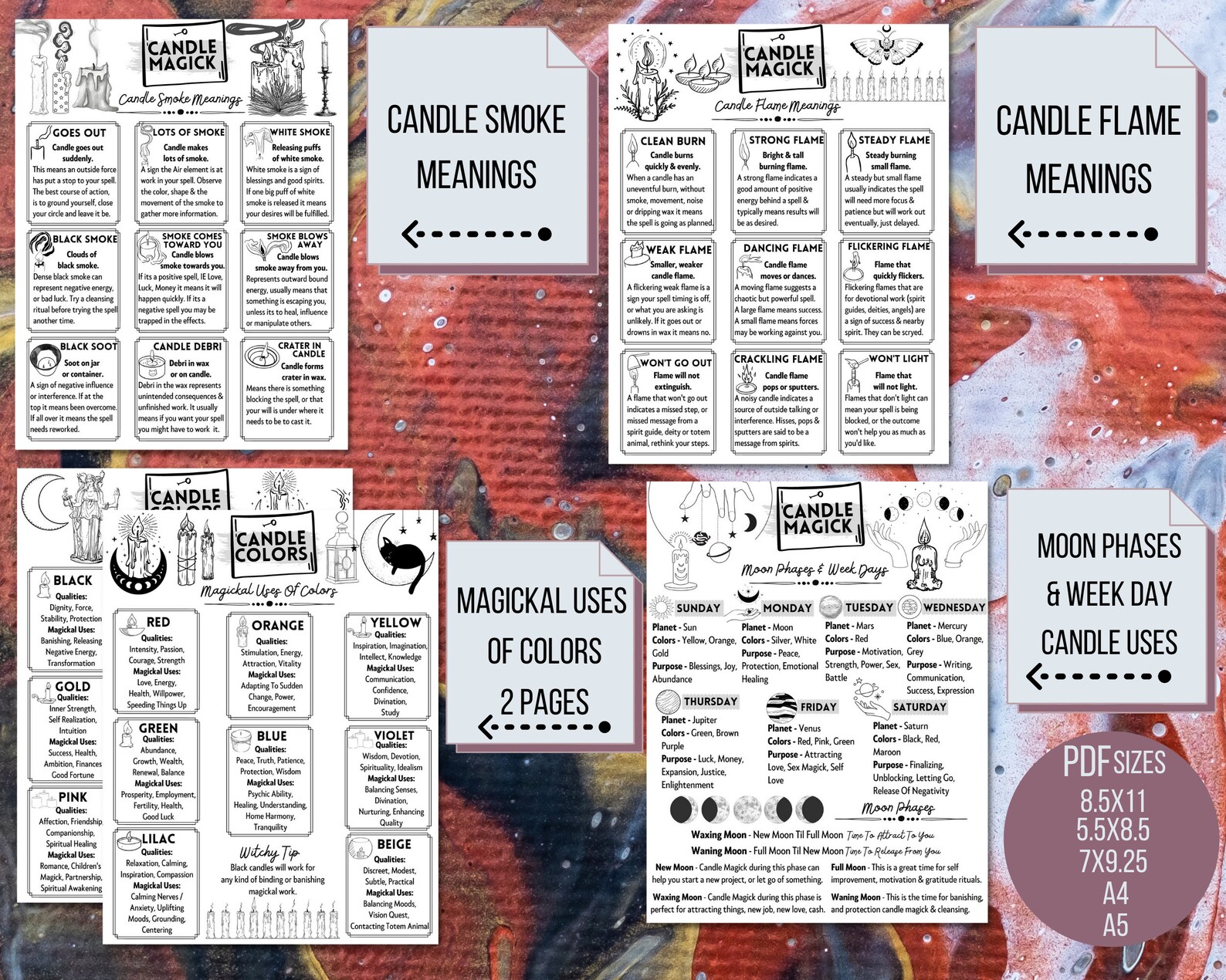 Candle Magick for Beginners, Basics of Candles, Flame & Smoke Meanings ...