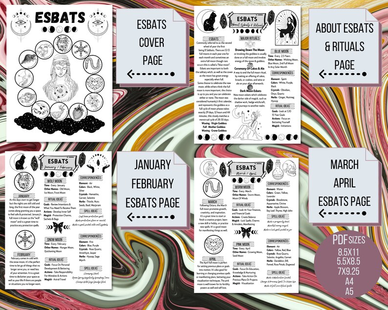 Esbats Cheat Sheets for Beginners, Learn Witchcraft Journal Pages, Full ...