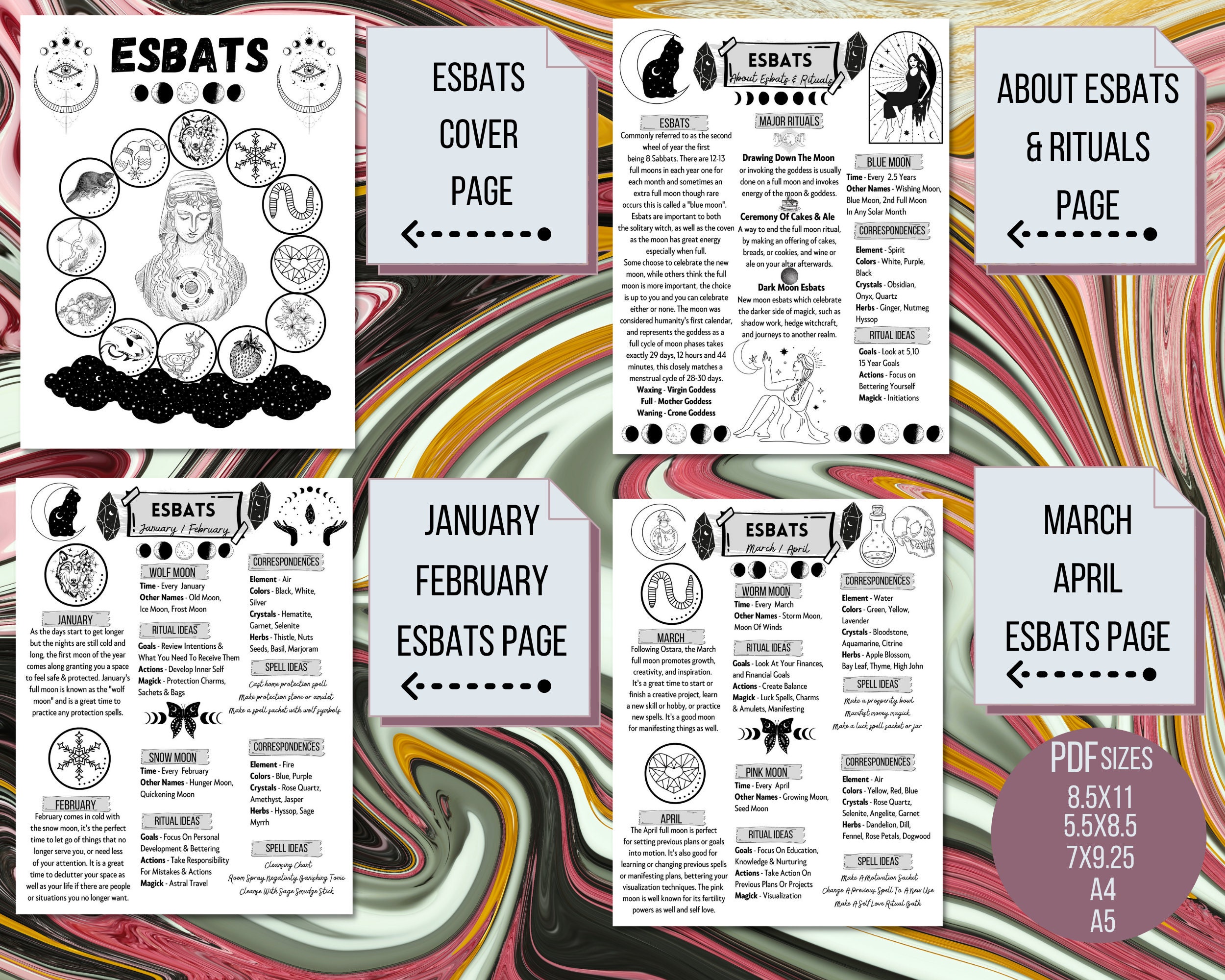 Esbats Cheat Sheets for Beginners, Learn Witchcraft Journal Pages, Full ...