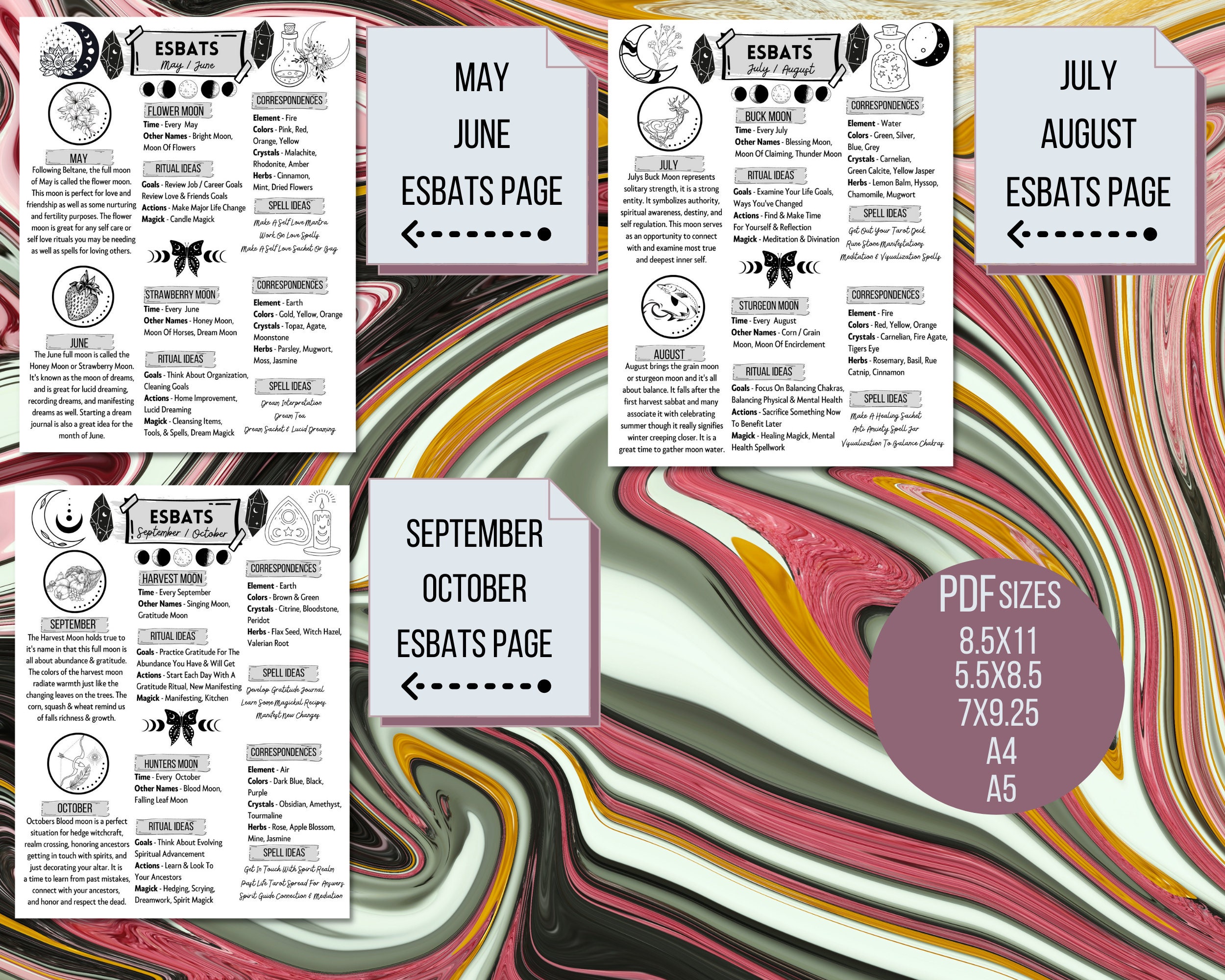 Esbats Cheat Sheets for Beginners, Learn Witchcraft Journal Pages, Full ...