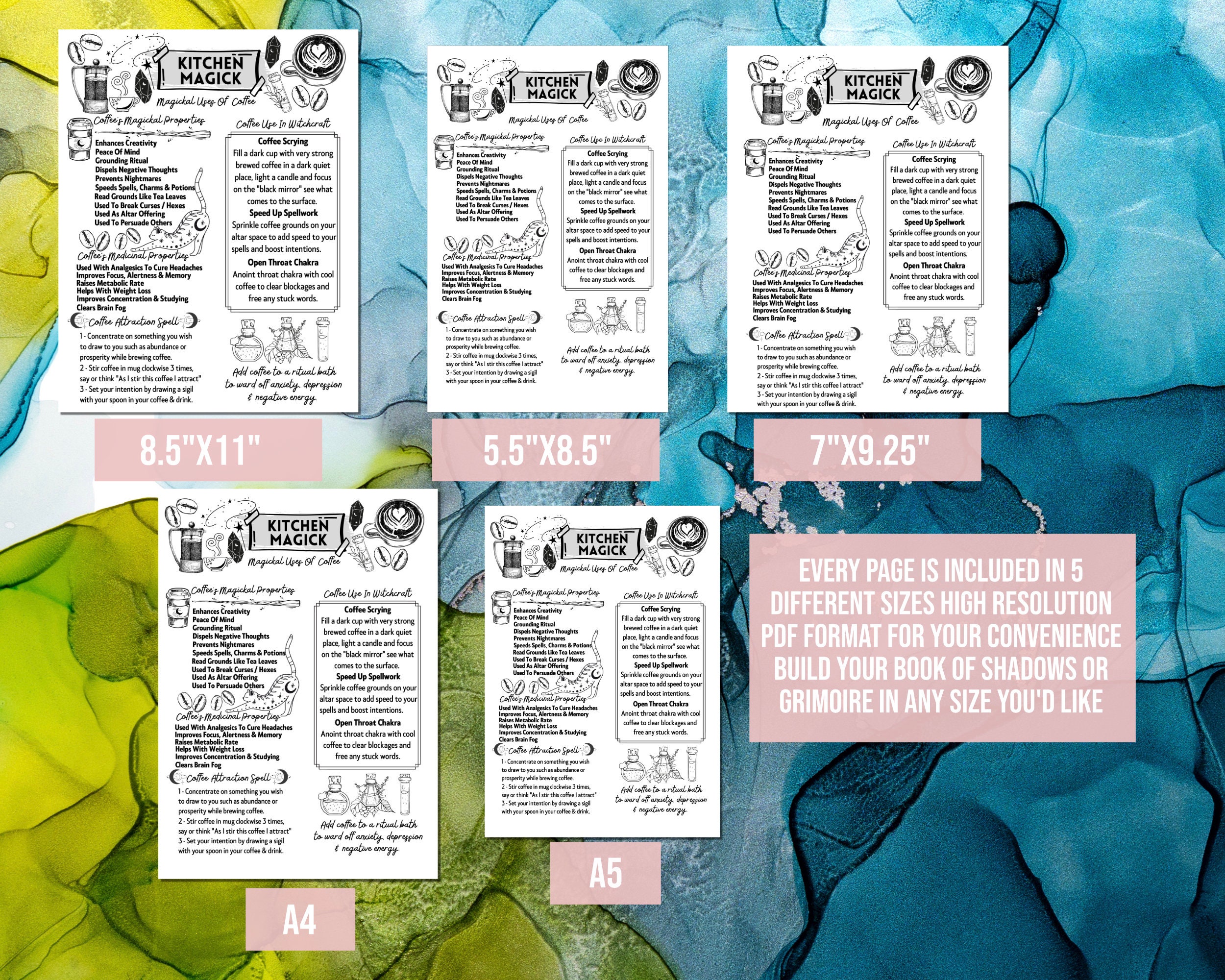 Kitchen Magick Pages for Beginners, Basics of Witchcraft, Spell Recipe ...