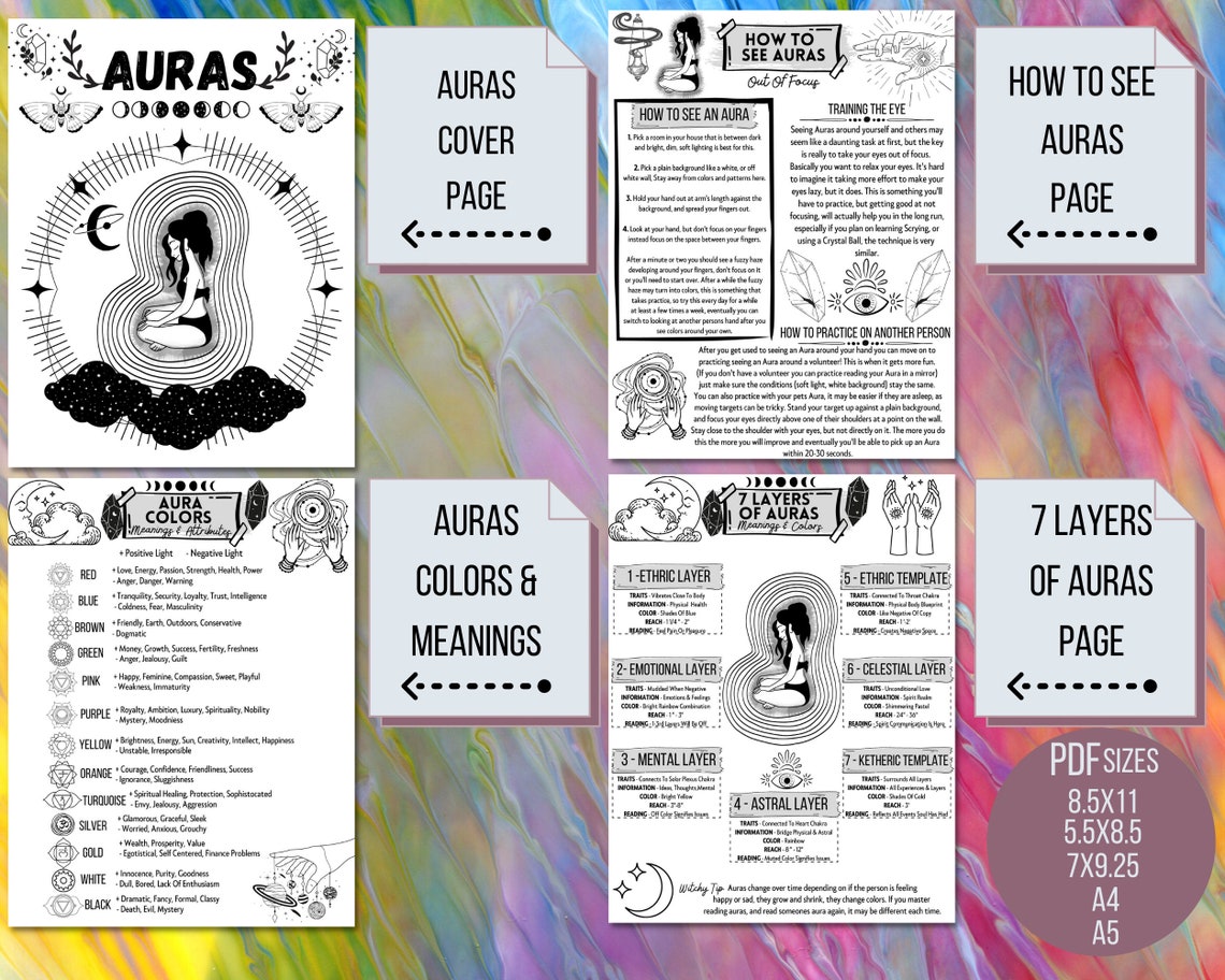 Auras for Beginners, Basics of Seeing Auras, Reading Auras Grimoire Sheets, Auras Book of ...