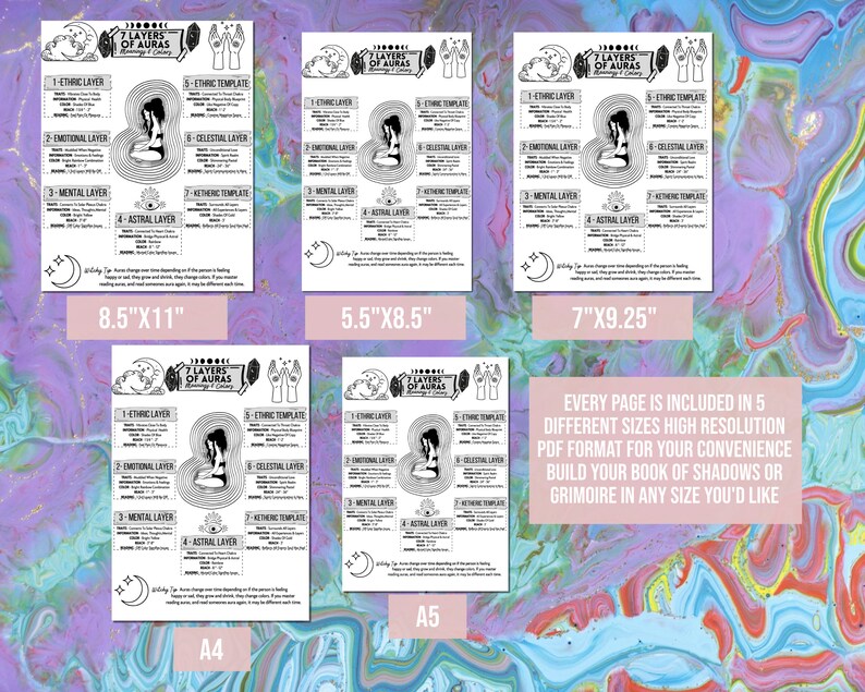 Auras for Beginners, Basics of Seeing Auras, Reading Auras Grimoire ...