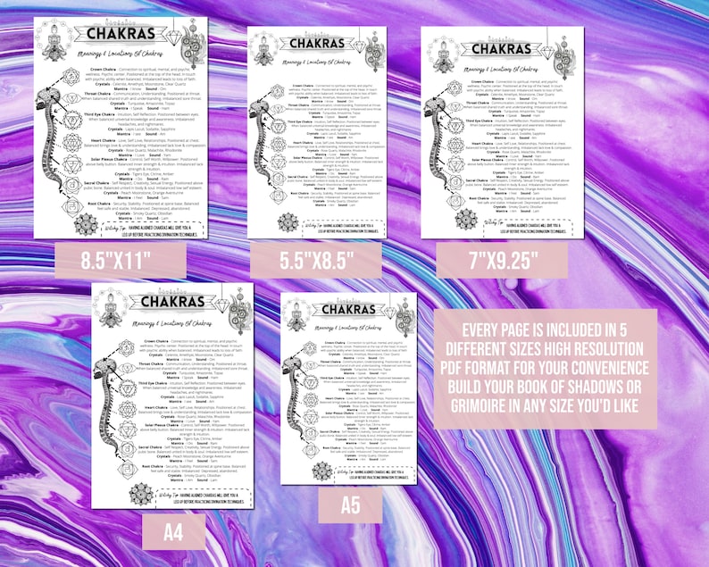 Printable Beginner Witchcraft Basics Guide Basics of Magick | Etsy