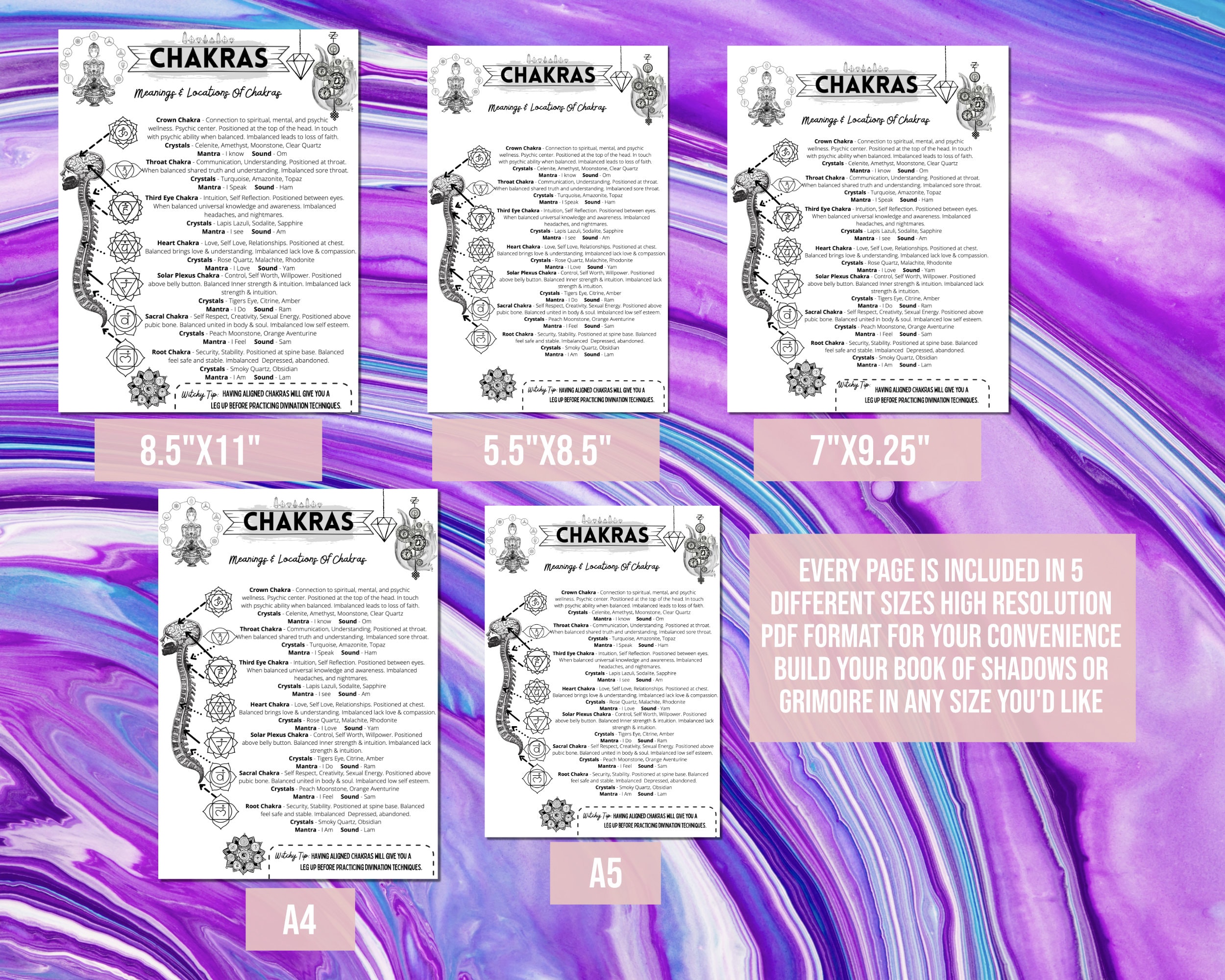 Printable Beginner Witchcraft Basics Guide, Basics of Magick Set 2 ...