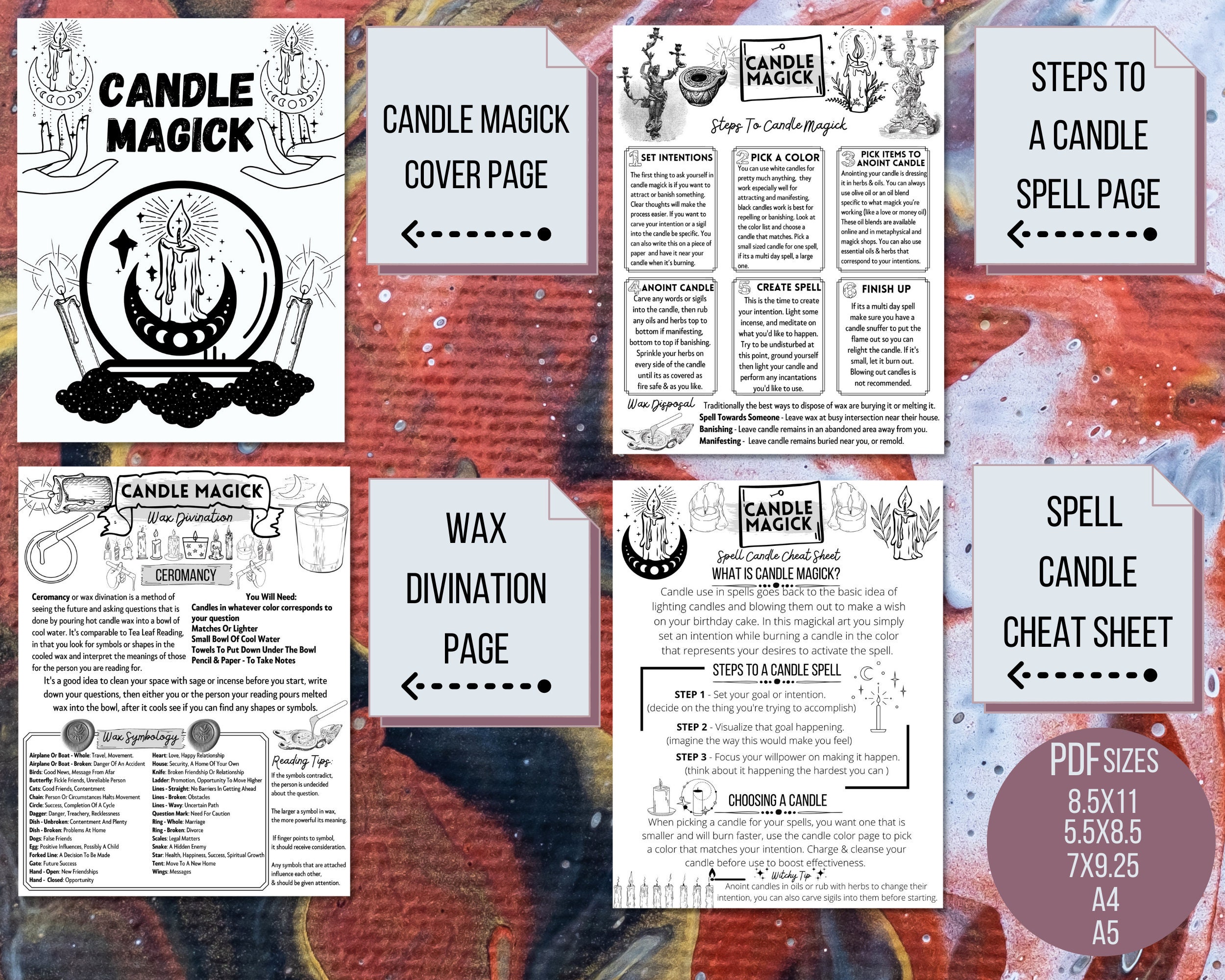 Candle Magick for Beginners, Basics of Candles, Flame & Smoke Meanings ...