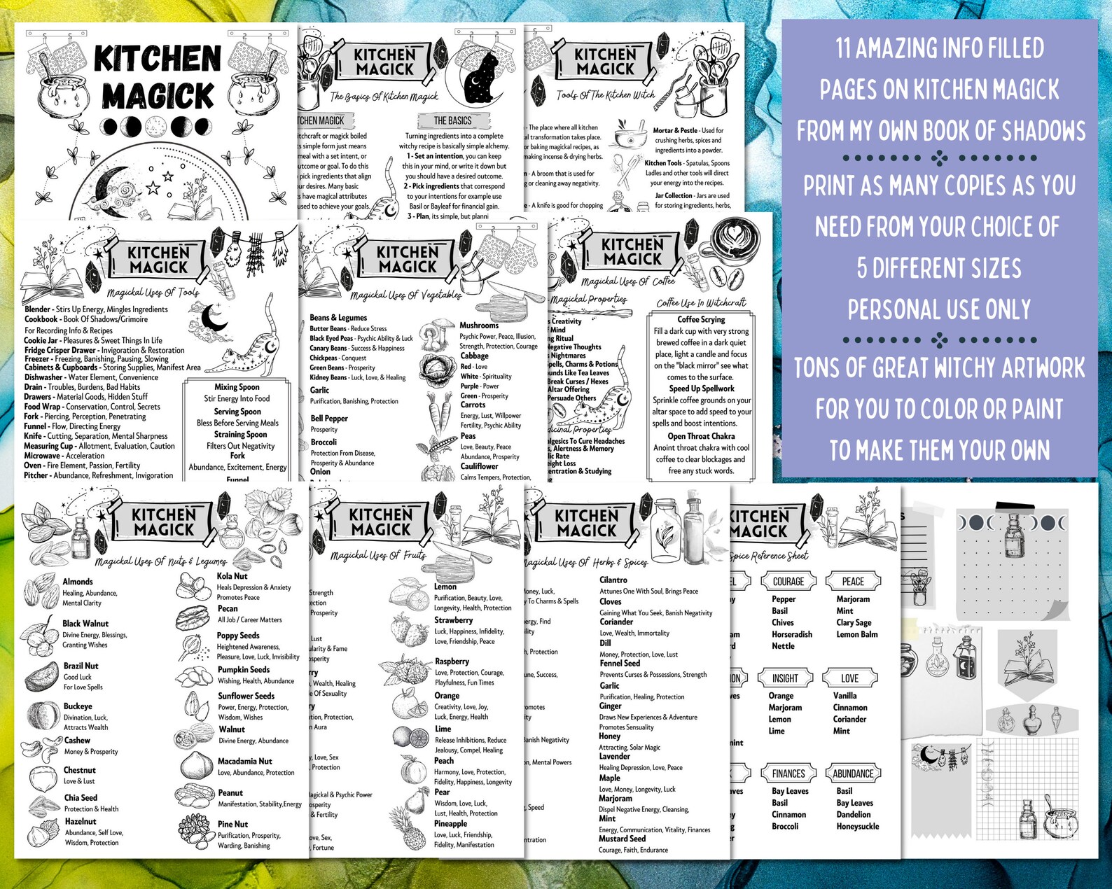 Kitchen Magick Pages for Beginners, Basics of Witchcraft, Spell Recipe ...