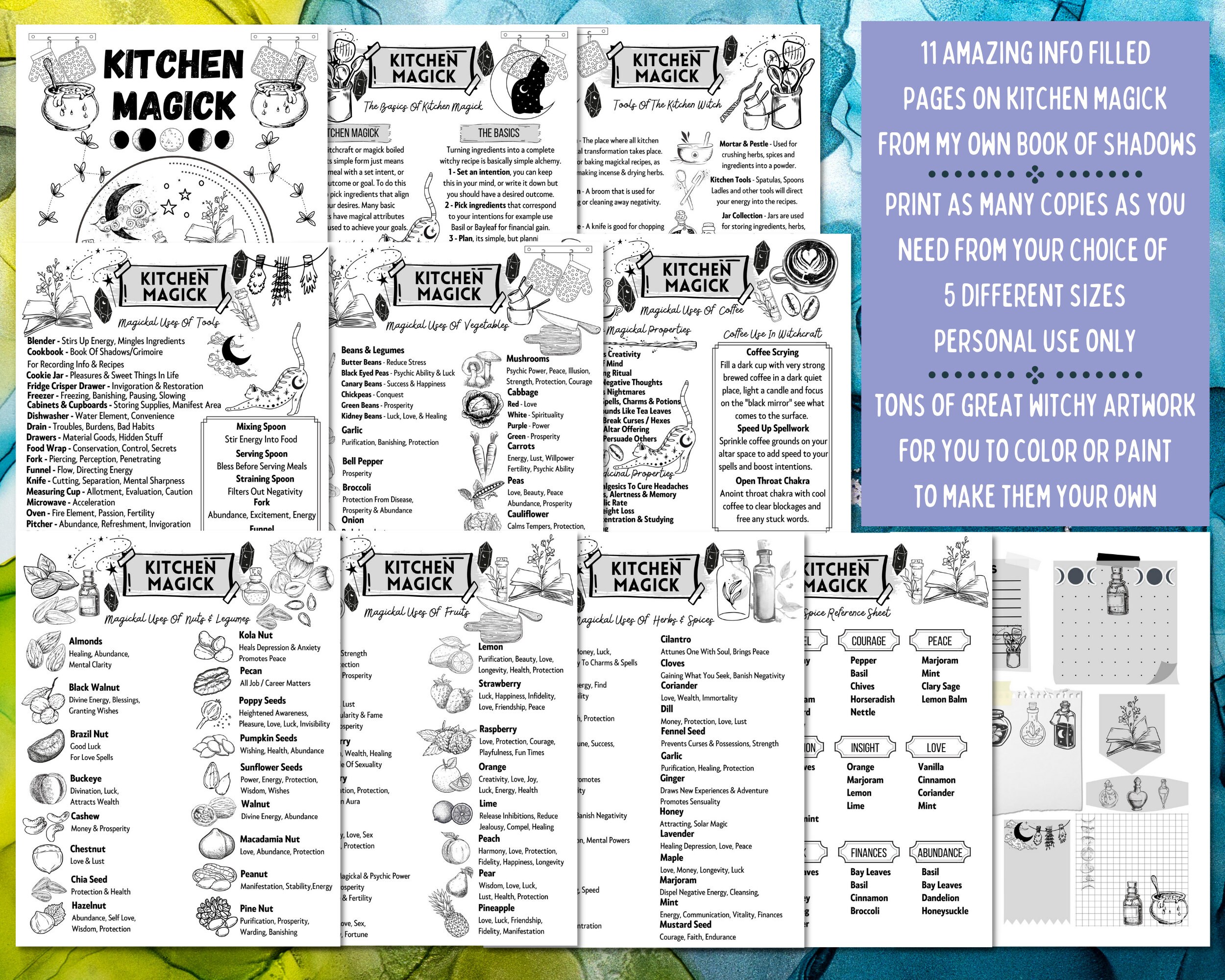 Kitchen Magick Pages for Beginners, Basics of Witchcraft, Spell Recipe ...