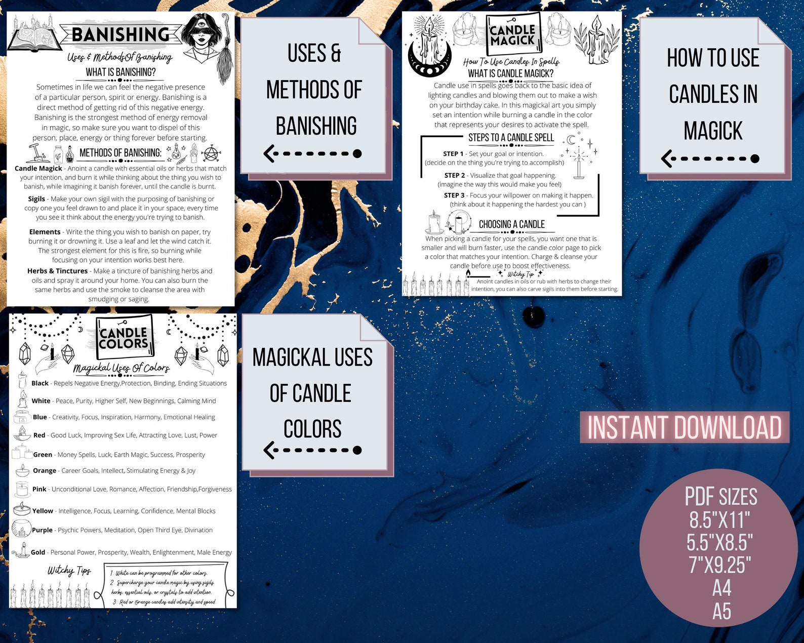 Basic Witchcraft Printable Guide Beginners, Basics of Magick Set 3 ...