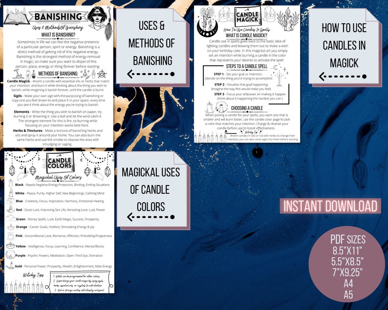 Basic Witchcraft Printable Guide Beginners, Basics of Magick Set 3, Grimoire Sheets, Digital ...