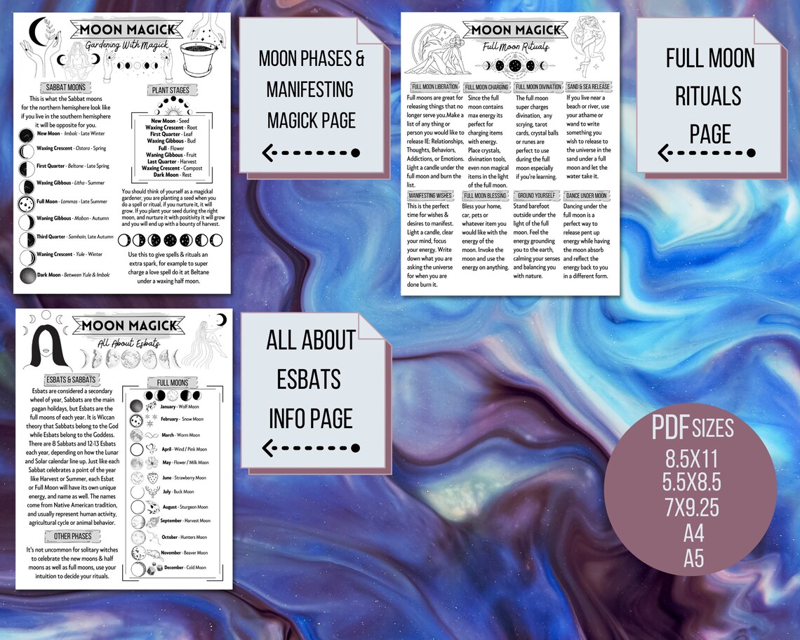 Moon Magick Sheets for Beginners Basics of Lunar Cycles Moon - Etsy