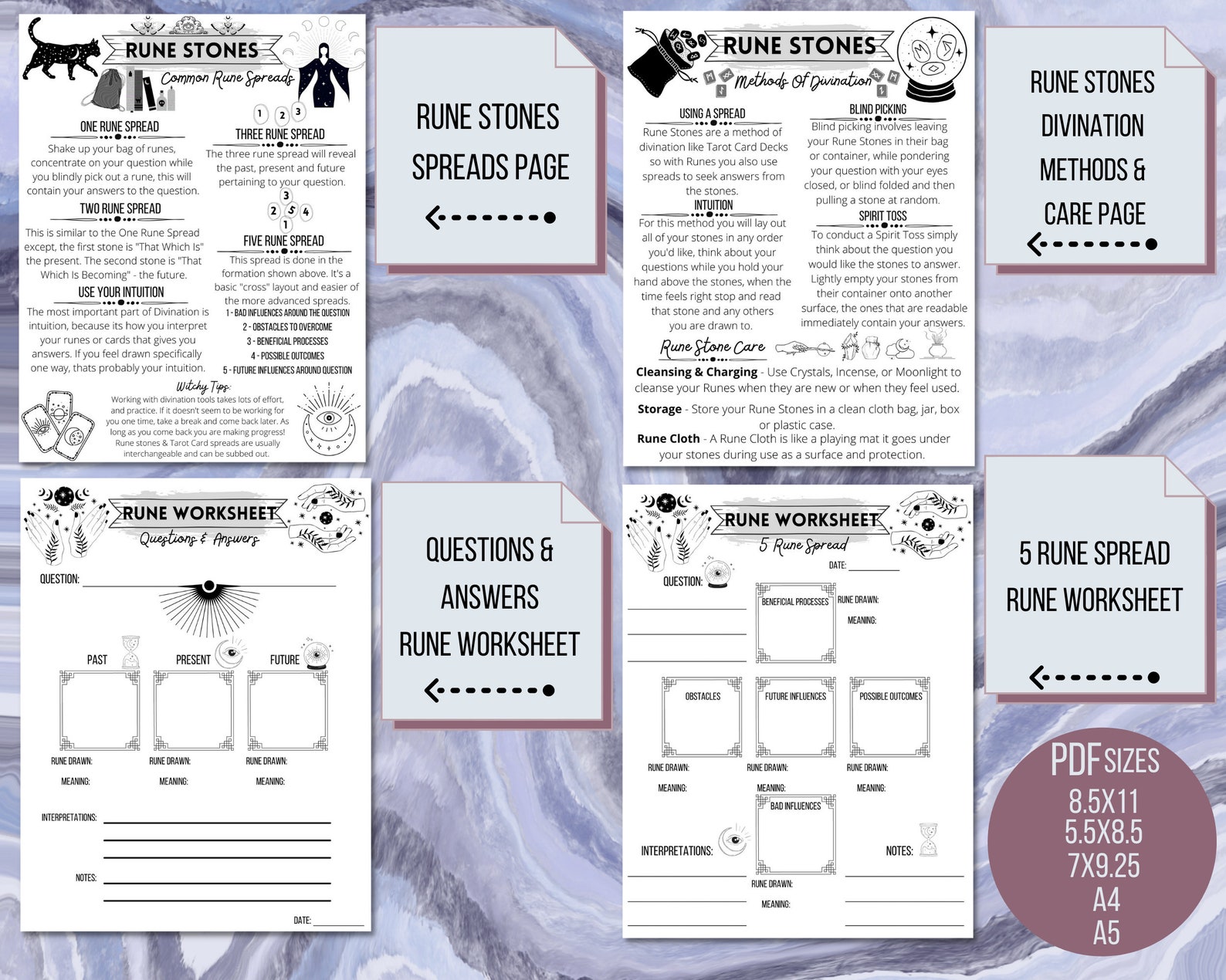 Rune Stone Divination for Beginners, Basics of Runes, Elder Futhark ...