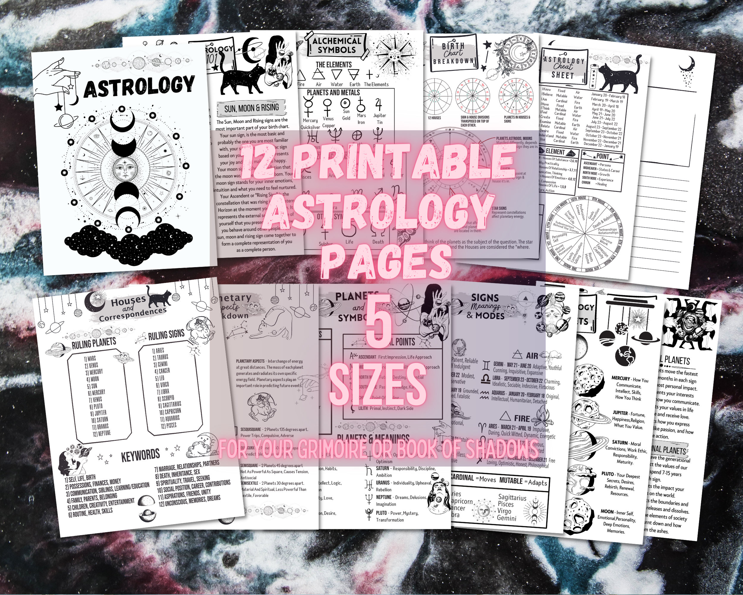 Astrology Sheets for Beginners, Basics of Astrology, Birth Chart ...
