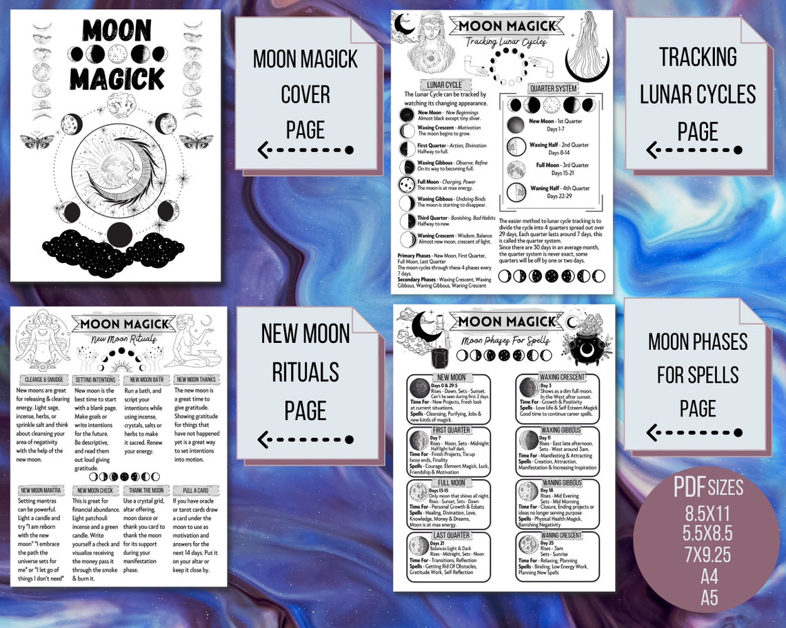 Moon Magick Sheets for Beginners Basics of Lunar Cycles Moon - Etsy