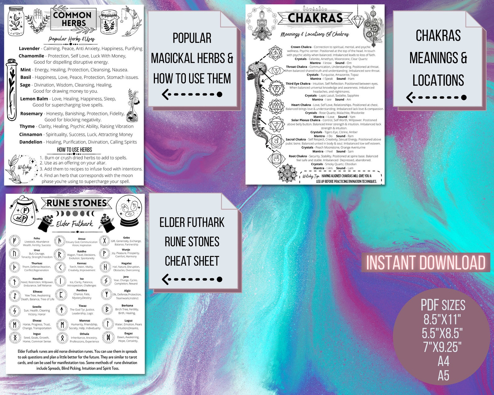 Printable Beginner Witchcraft Basics Guide Basics of Magick | Etsy