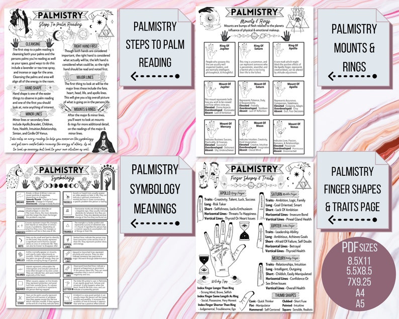 Palmistry Guide for Beginners, Basics of Palm Reading, Witch Journal ...