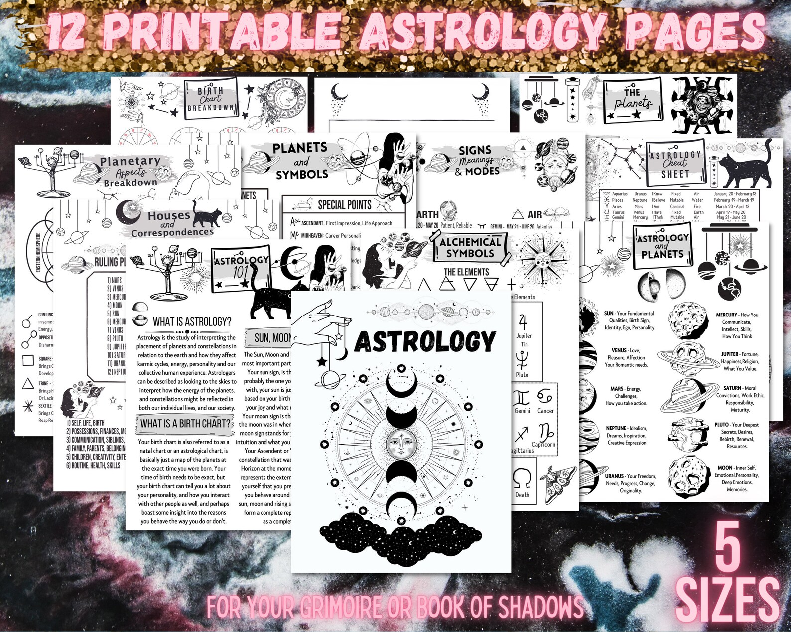 Astrology Sheets for Beginners, Basics of Astrology, Birth Chart ...